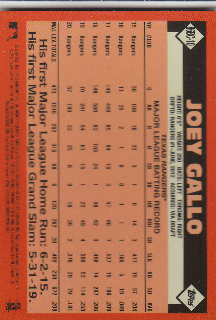 2021 Topps Baseball "'86 Topps Silver Pack Chrome" Series 1 Insert ...