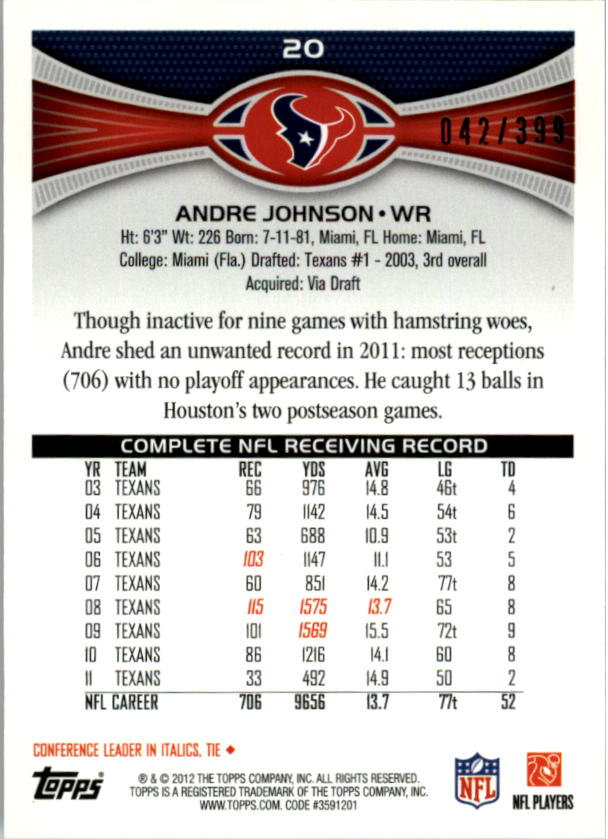 2012 Topps Pink Football Card Pick | eBay