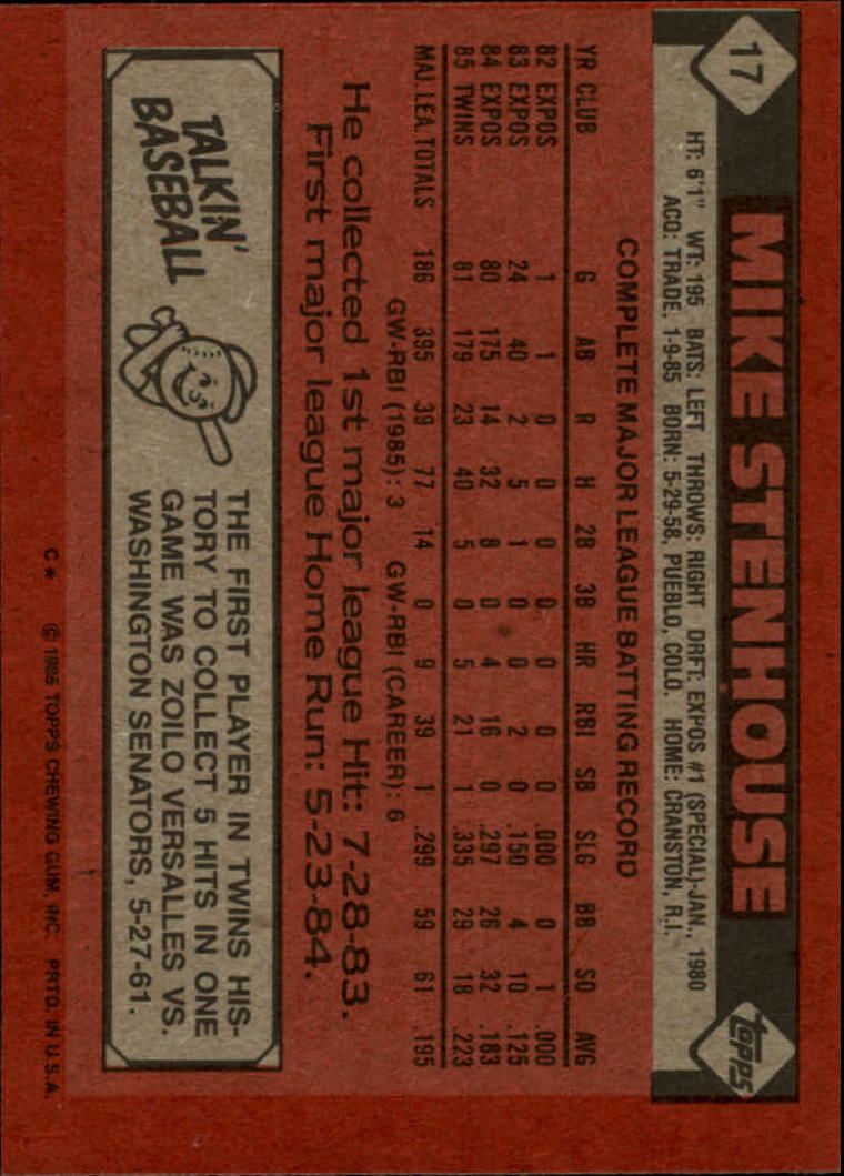 1986 Topps Baseball Card #1-250 - Choose Your Card | eBay