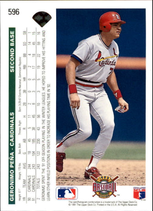 1992 Upper Deck Gold Hologram Baseball (Pick Card From List 587-800 ...