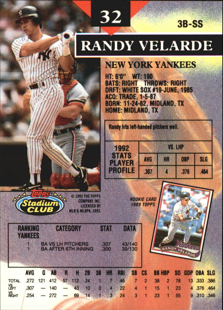 1993 Stadium Club Baseball Members Only Parallel Card #1-249 Choose Your Card | eBay