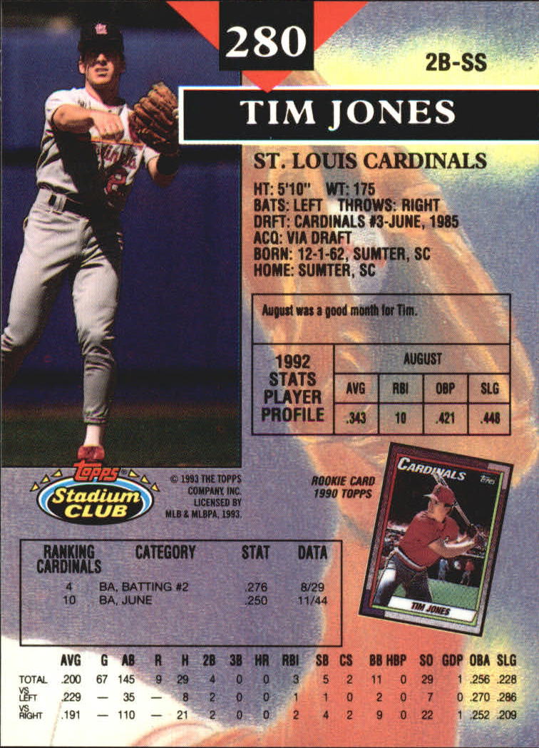 1993 Stadium Club Baseball Members Only Parallel #250-499 - Choose Your Card | eBay