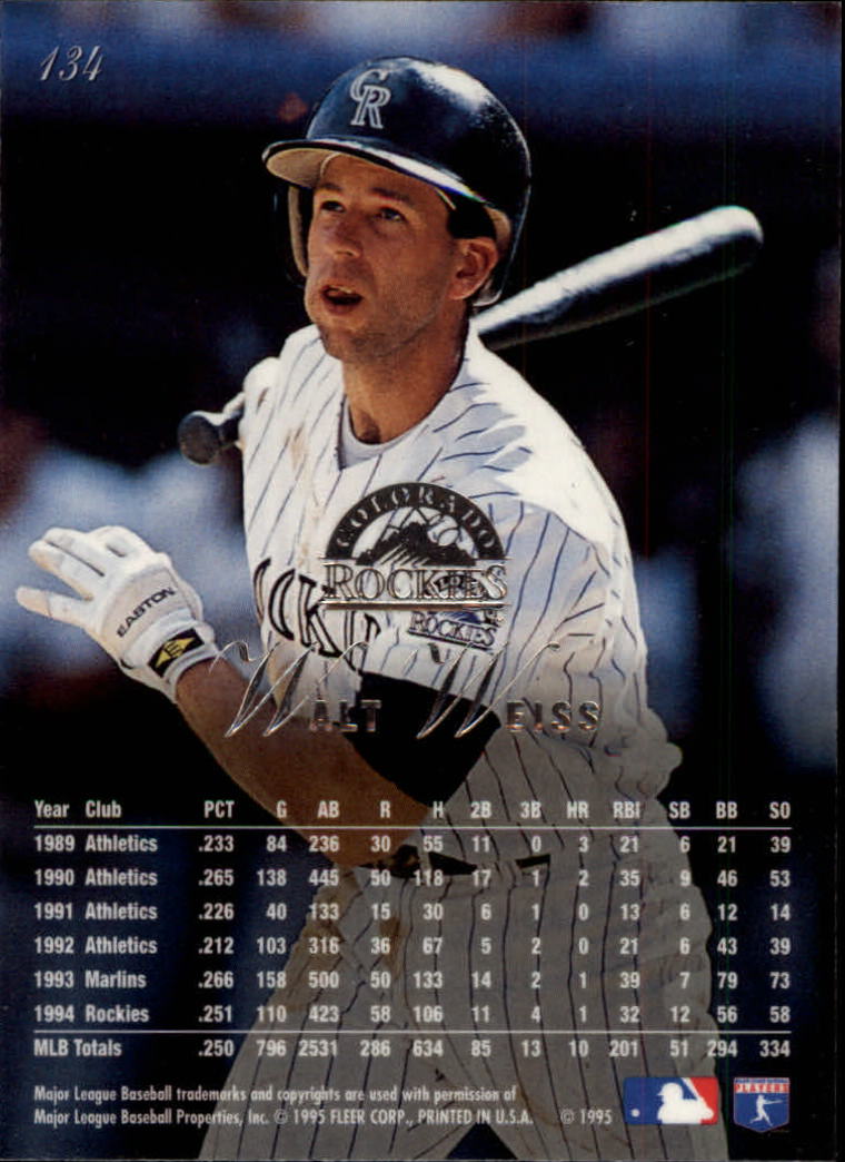 1995 Flair Baseball Card Pick 1-249 | eBay