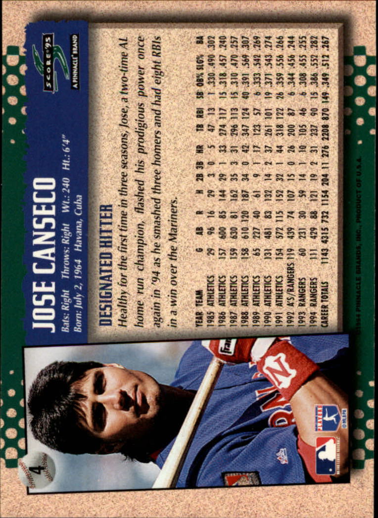 1995 Score Baseball Card Pick 1-250 | eBay