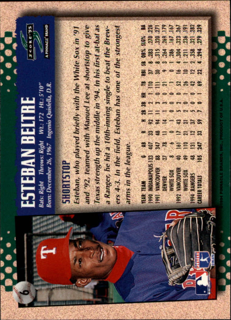 1995 Score Baseball Card Pick 1-250 | eBay