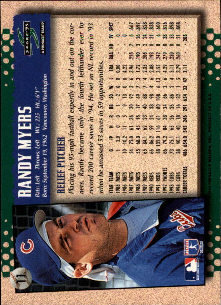 1995 Score Baseball Card Pick 1-250 | eBay