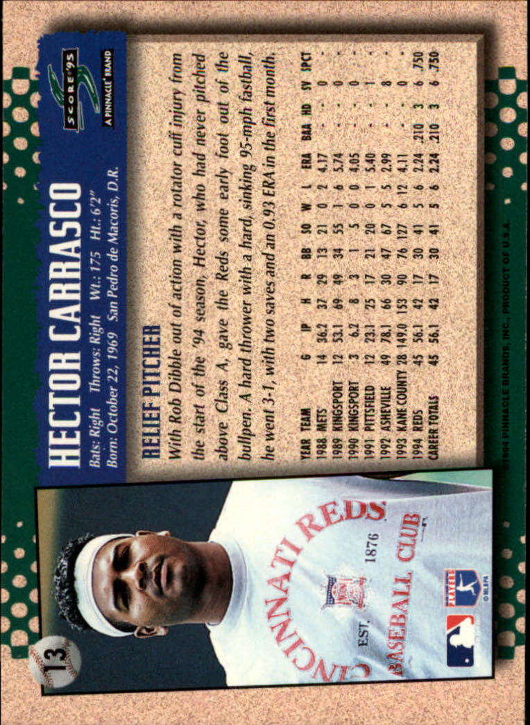1995 Score Baseball Card Pick 1-250 | eBay