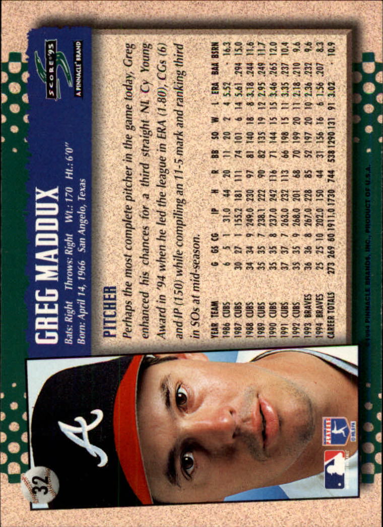 1995 Score Baseball Card Pick 1-250 | eBay