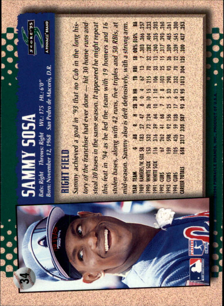 1995 Score Baseball Card Pick 1-250 | eBay