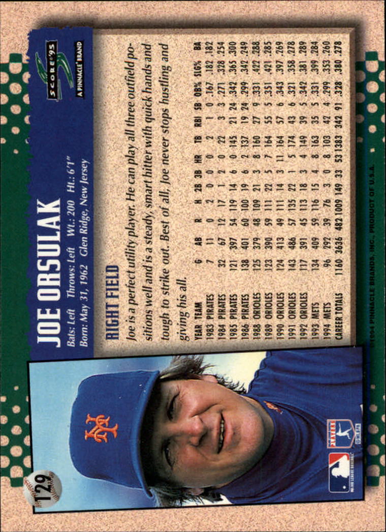 1995 Score Baseball Card Pick 1-250 | eBay