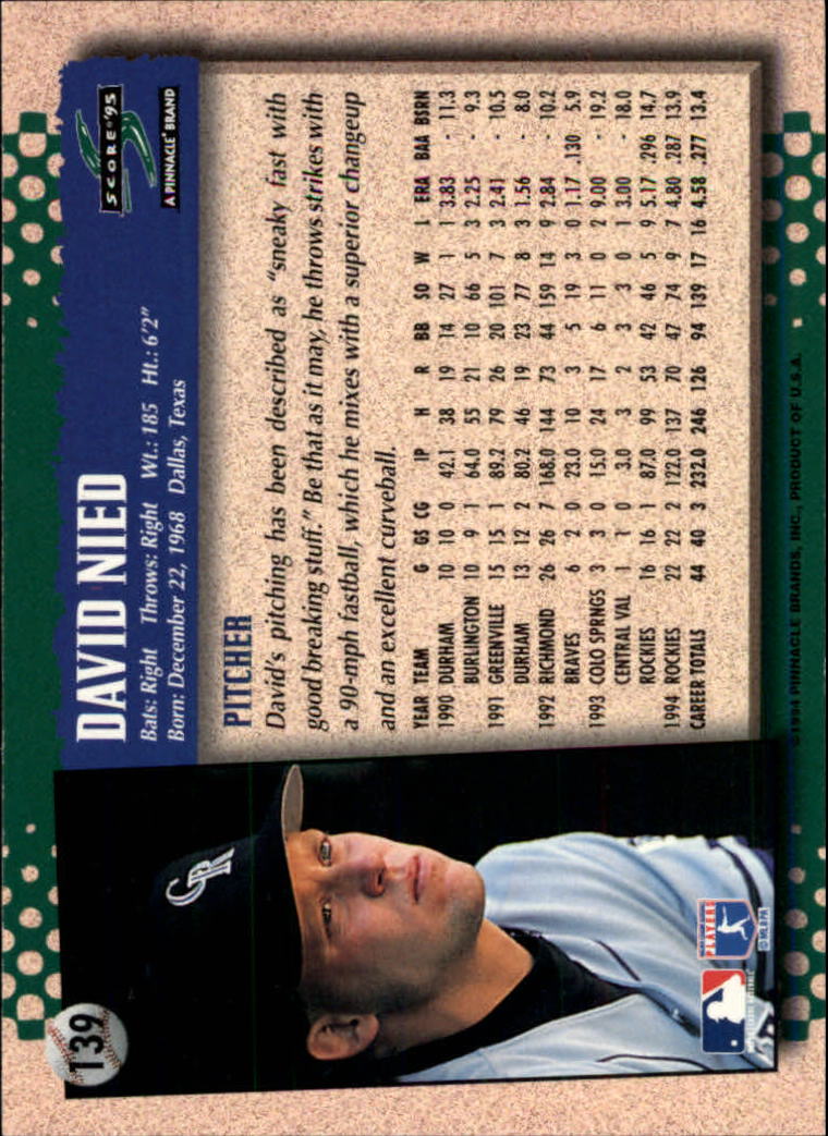 1995 Score Baseball Card Pick 1-250 | eBay