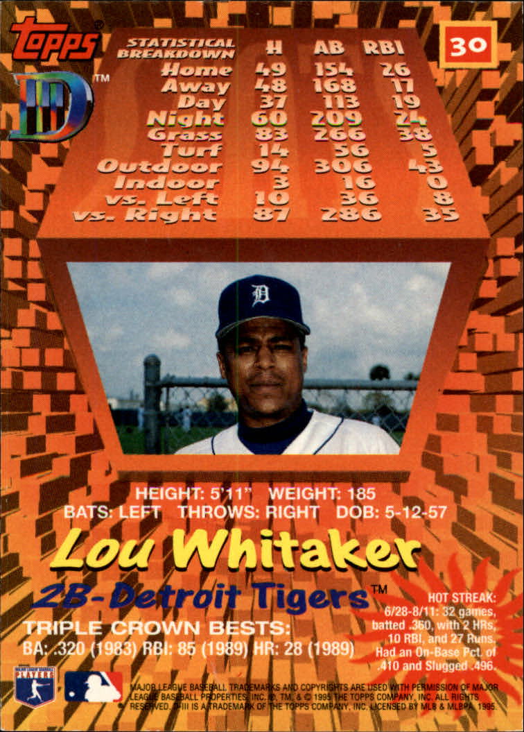 A7475- 1995 Topps D3 Baseball Cards 1-59 +Inserts -You Pick- 15+ FREE ...