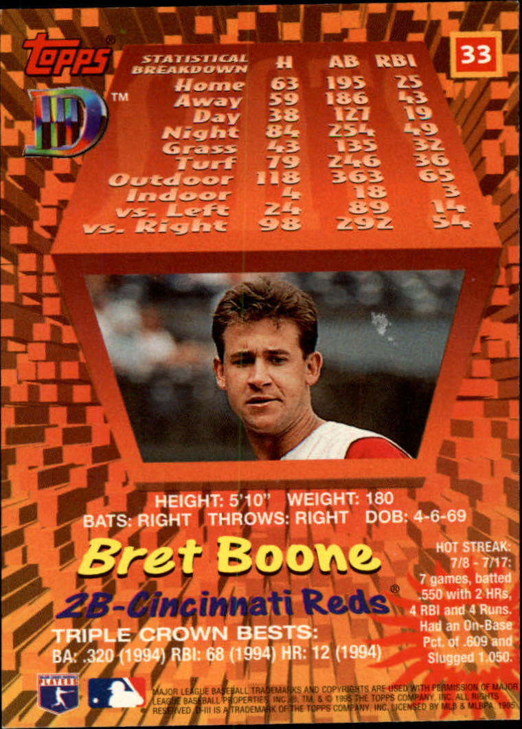 A7475- 1995 Topps D3 Baseball Cards 1-59 +Inserts -You Pick- 15+ FREE ...