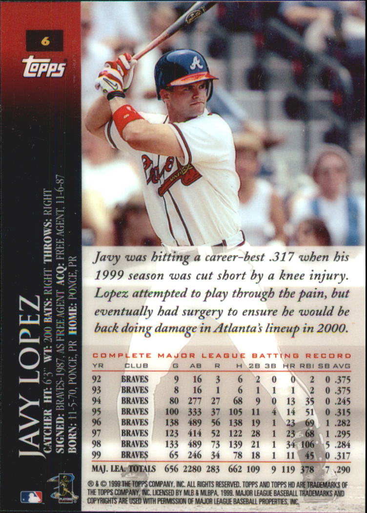 2000 Topps HD Baseball | eBay