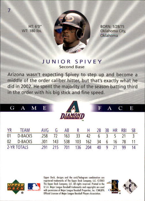 2003 Upper Deck Game Face Baseball Card Pick | eBay