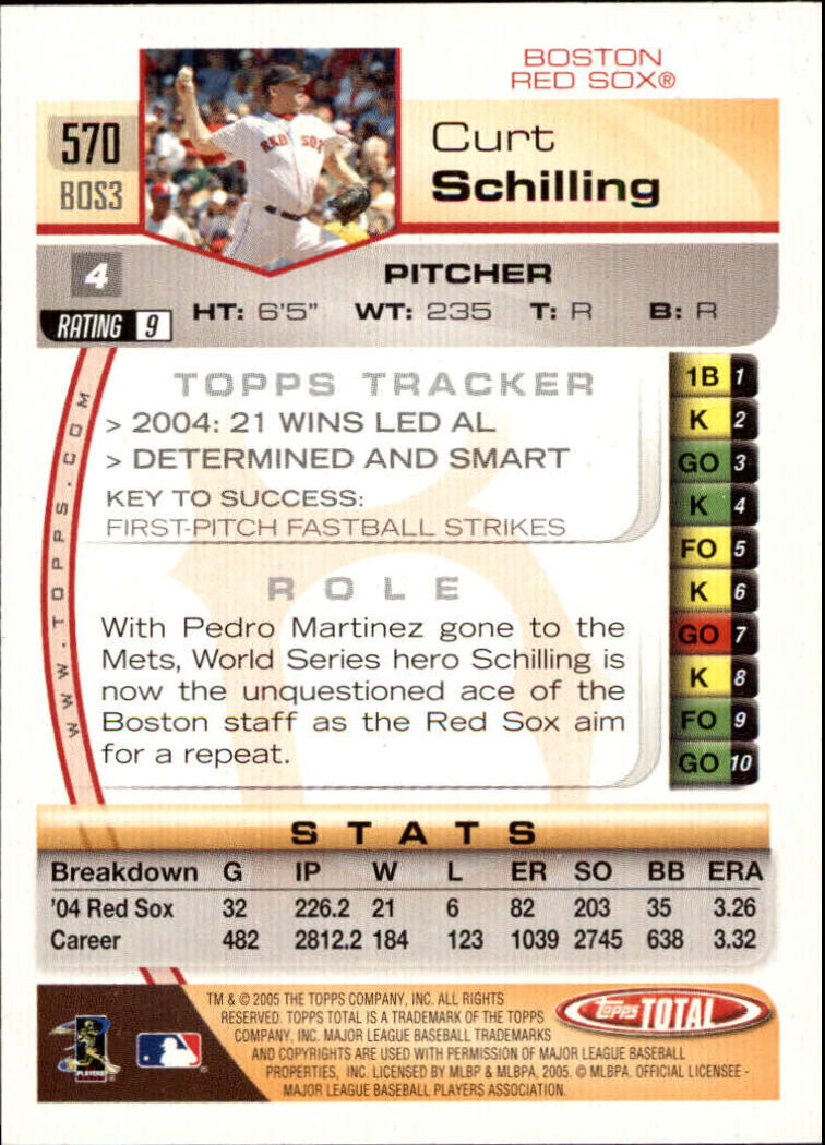 2005 Topps Total Silver Baseball Card Pick 503-767 | eBay UK