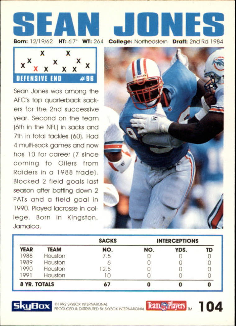 1992 SkyBox Impact Football Card Pick 104-350 | eBay