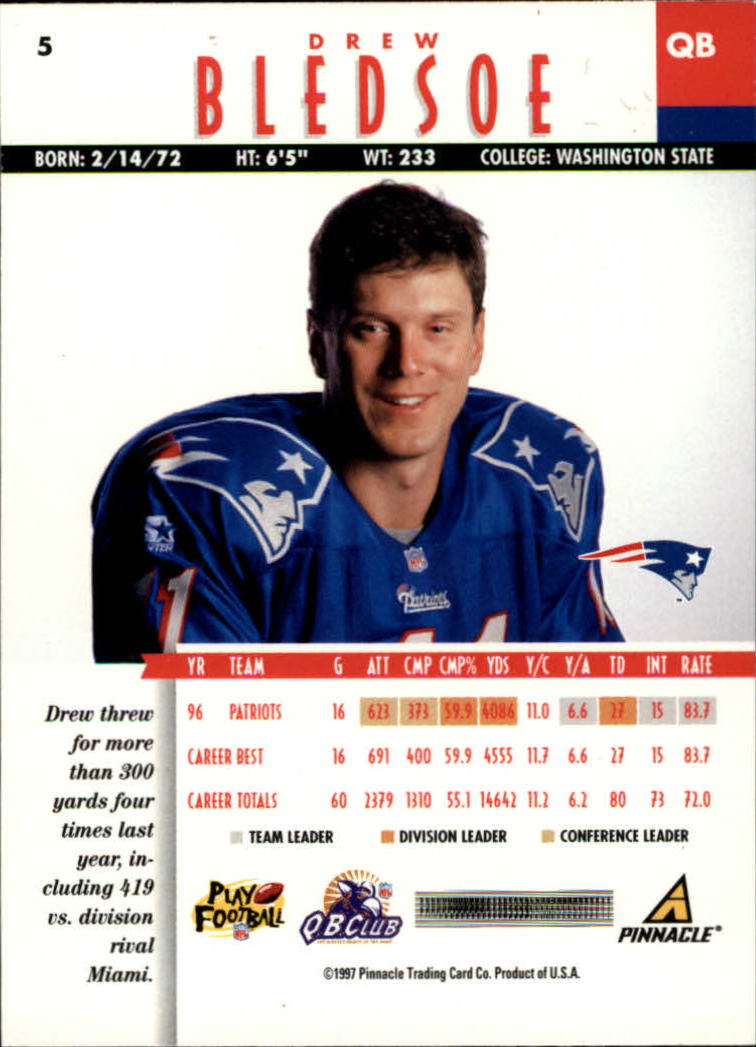 1997 Pinnacle Football Card Pick | eBay