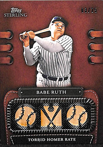July 2016 MLB Baseball Card Auction Highlights