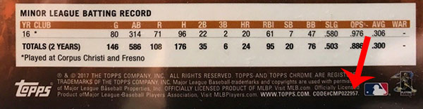 2017 Topps Chrome Baseball Variations SSP Gallery, Checklist and Tips