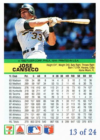 1992 Fleer 7-eleven Citgo The Performer Baseball Checklist, Details