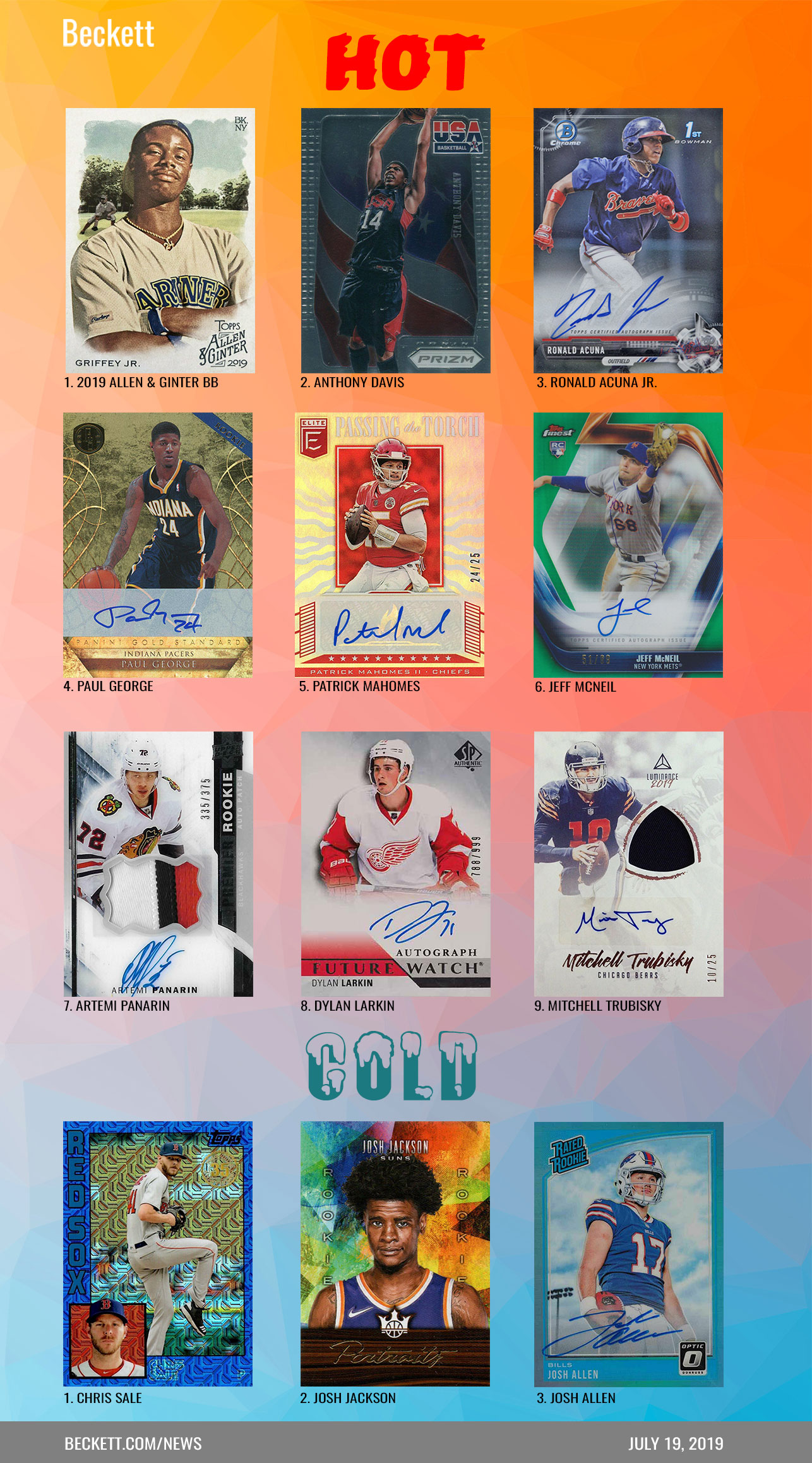 Beckett Hot / Cold - July 19, 2019