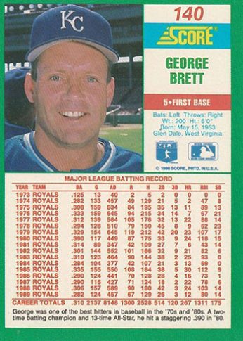 1990 Score Baseball Memories and Baseball Card Breakdown