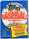 1983 Topps Baseball Checklist, Team Set Lists, Details