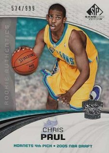 Chris Paul Rookie Card Rankings and What's the Most Valuable