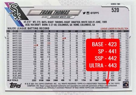 2021 Topps Series 2 Baseball Variations Guide, SSP Gallery, Checklist