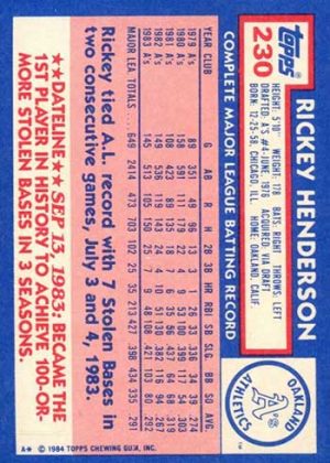 1984 Topps Tiffany Baseball Checklist, Team Set Lists, Top Cards, Details