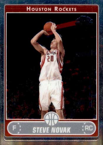 One-Sheet Collections: All-Time 3PT% Leaders - Beckett News