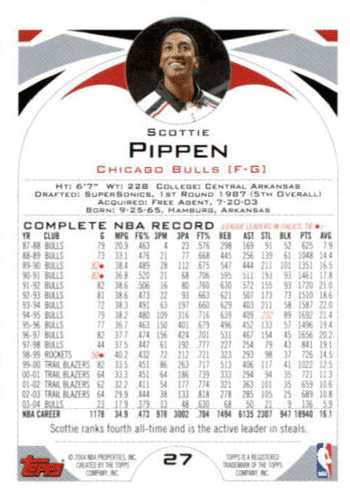 10 Career-defining Scottie Pippen Cards - Instant Pc - Beckett News