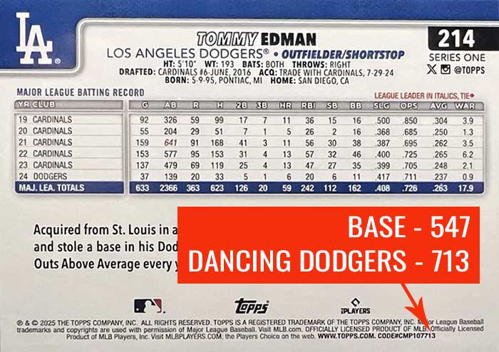 2025 Topps Series 1 Baseball Variations Guide, What to Look For