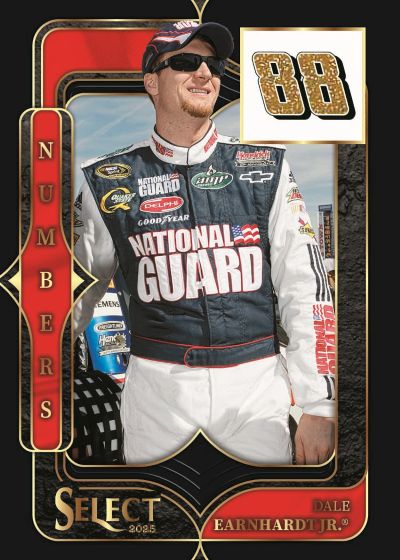 2025 Panini Select NASCAR Racing Checklist Details, Box Info