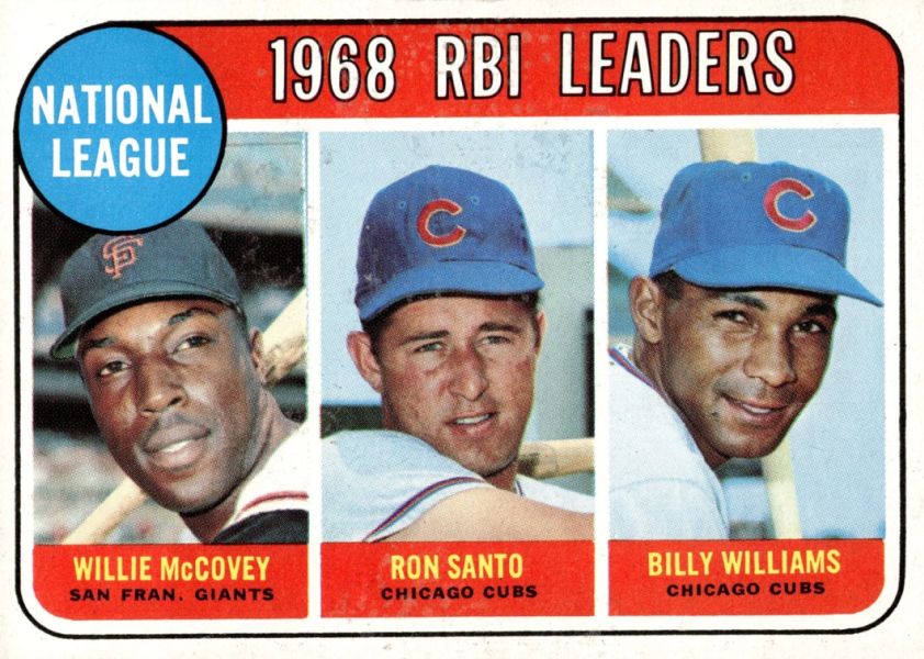 Chicago Cubs HOF Legend Billy Williams Baseball Card Guide - Beckett News